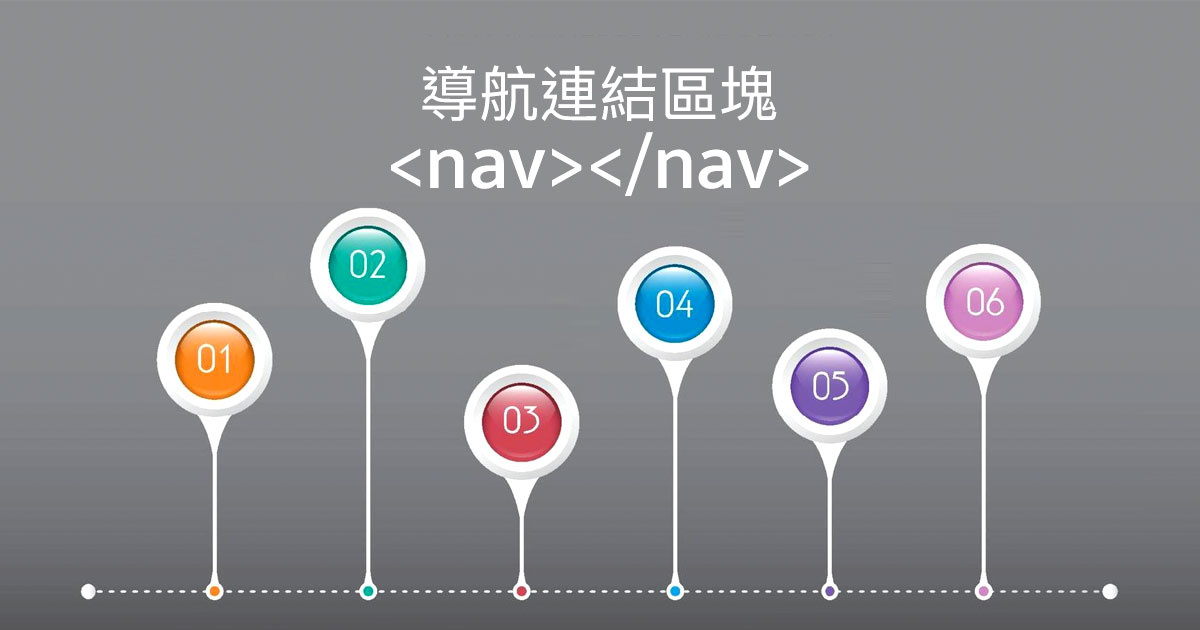 導航連結區塊 - HTML 教學 | STEAM 教育學習網