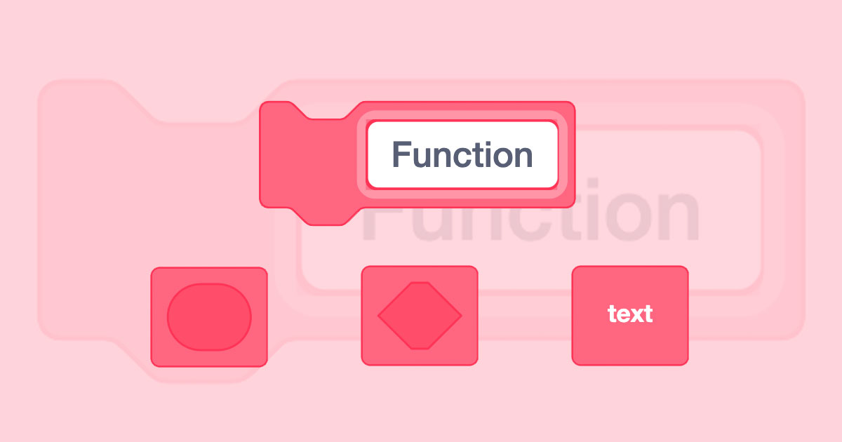 函式積木 ( My Blocks ) - Scratch 教學 | STEAM 教育學習網