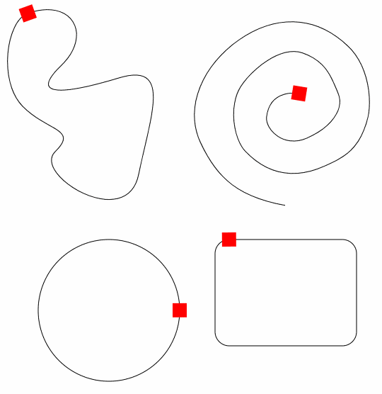 自訂 CSS 動畫路徑 offset - CSS 教學 | STEAM 教育學習網