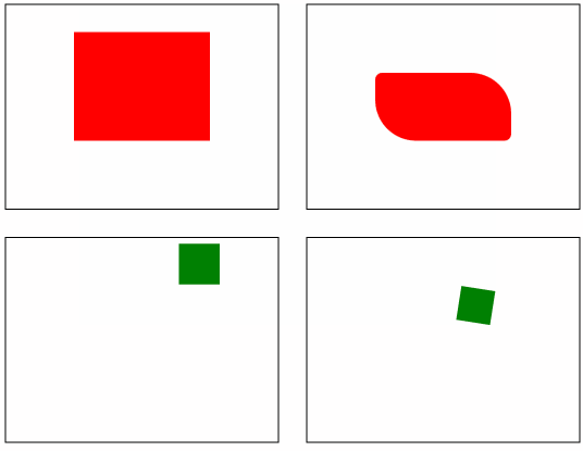 CSS 形狀與線段 ( 函式類型 ) - CSS 教學 | STEAM 教育學習網