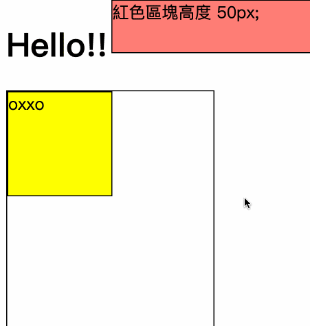 定位 position - CSS 教學 | STEAM 教育學習網