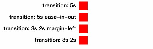 CSS 轉場 transition - CSS 教學 | STEAM 教育學習網