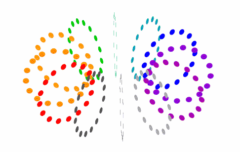 CSS 多重繞圈 3D 動畫 - CSS 教學 | STEAM 教育學習網