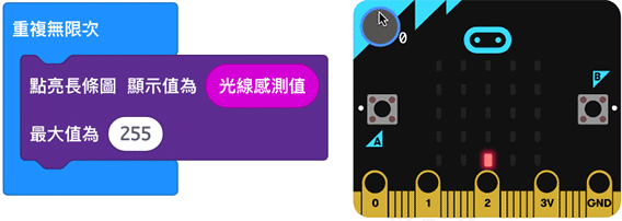 燈光積木 - micro:bit 教學 | STEAM 教育學習網
