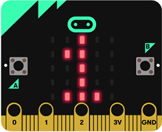 迴圈積木 - micro:bit 教學 | STEAM 教育學習網