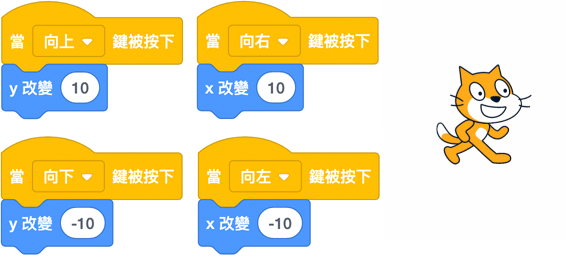 事件積木 ( Events blocks ) - Scratch 教學 | STEAM 教育學習網