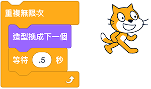 外觀積木 ( Looks blocks ) - Scratch 教學 | STEAM 教育學習網