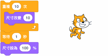 外觀積木 ( Looks blocks ) - Scratch 教學 | STEAM 教育學習網